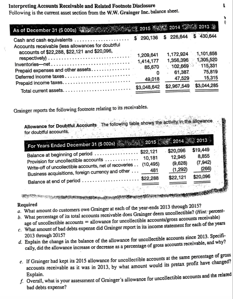 Solved Interpreting Accounts Receivable and Related Footnote | Chegg.com
