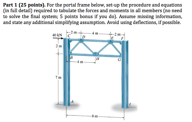 Solved Part 1 (25 points). For the portal frame below, | Chegg.com