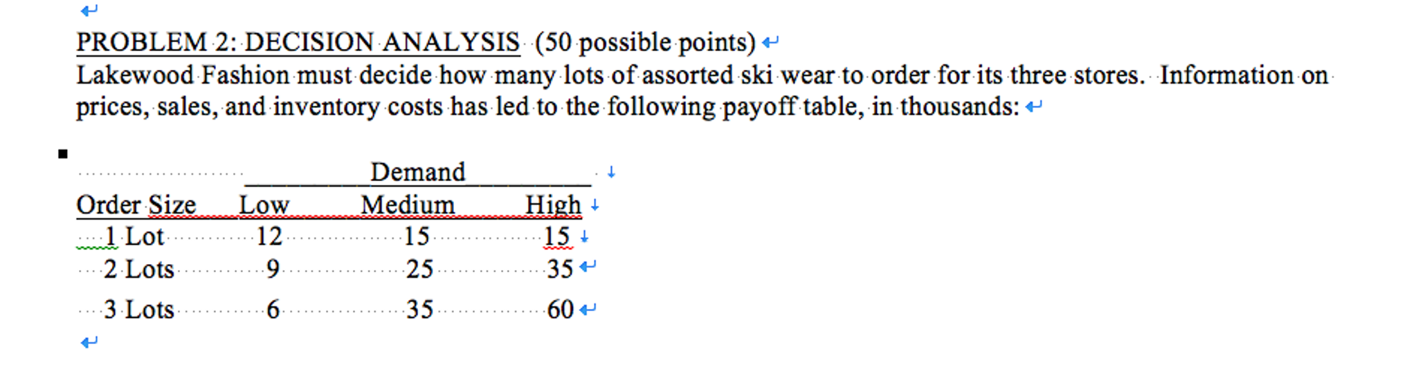 Solved REQUIRED: 1. What decision should be made by an | Chegg.com