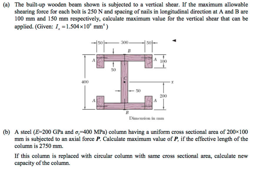 The built-up wooden beam shown is subjected to a | Chegg.com