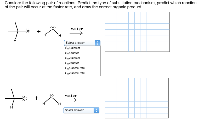 Solved Rank The Relative Rates Of The Following Alkyl
