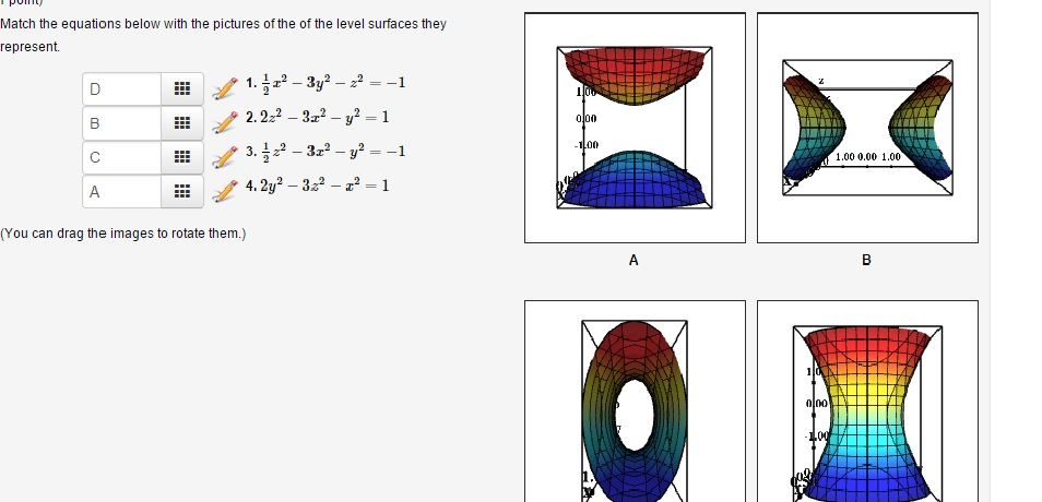 Solved Match the equations below with the pictures of the of | Chegg.com