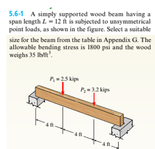 5.6-1 A simply supported wood beam having a span | Chegg.com