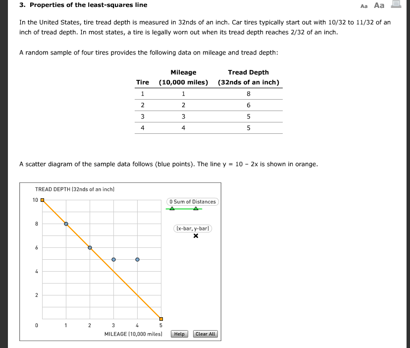 Solved Aa Aa E. 3. Properties of the least-squares line In | Chegg.com