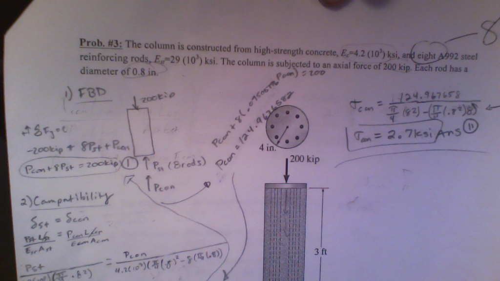 Solved Prob. #3 : The column is constructed from, | Chegg.com