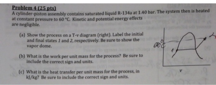 Solved Problem 2015 pts) A closed, rigid tank of volume 9 ft | Chegg.com