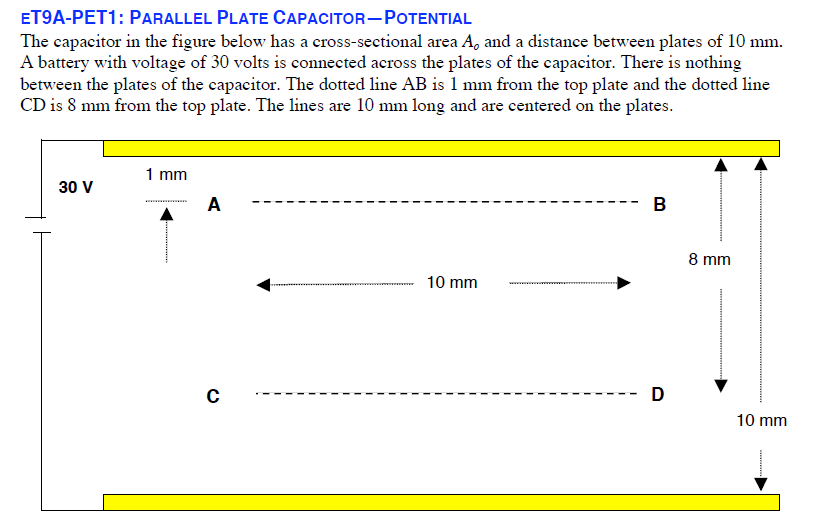 Solved PARALLEL PLATE CAPACITOR - POTENTIAL. The | Chegg.com