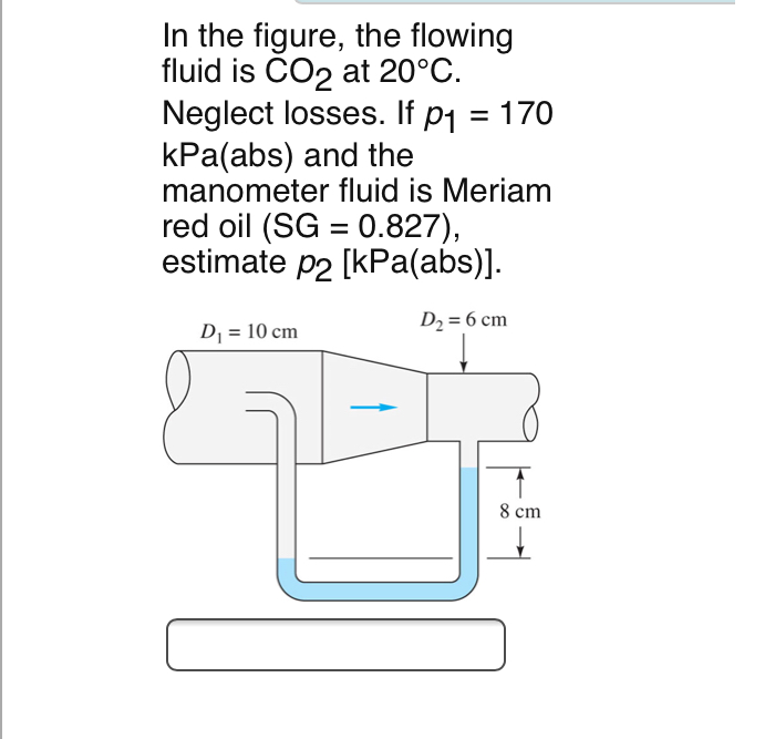 Solved In the figure, the flowing fluid is CO2 at 20°C | Chegg.com