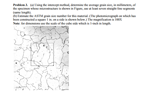 Solved Problem 3. (a) Using the intercept method, determine | Chegg.com