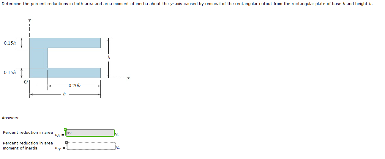 Solved Determine the percent reductions in both area and | Chegg.com