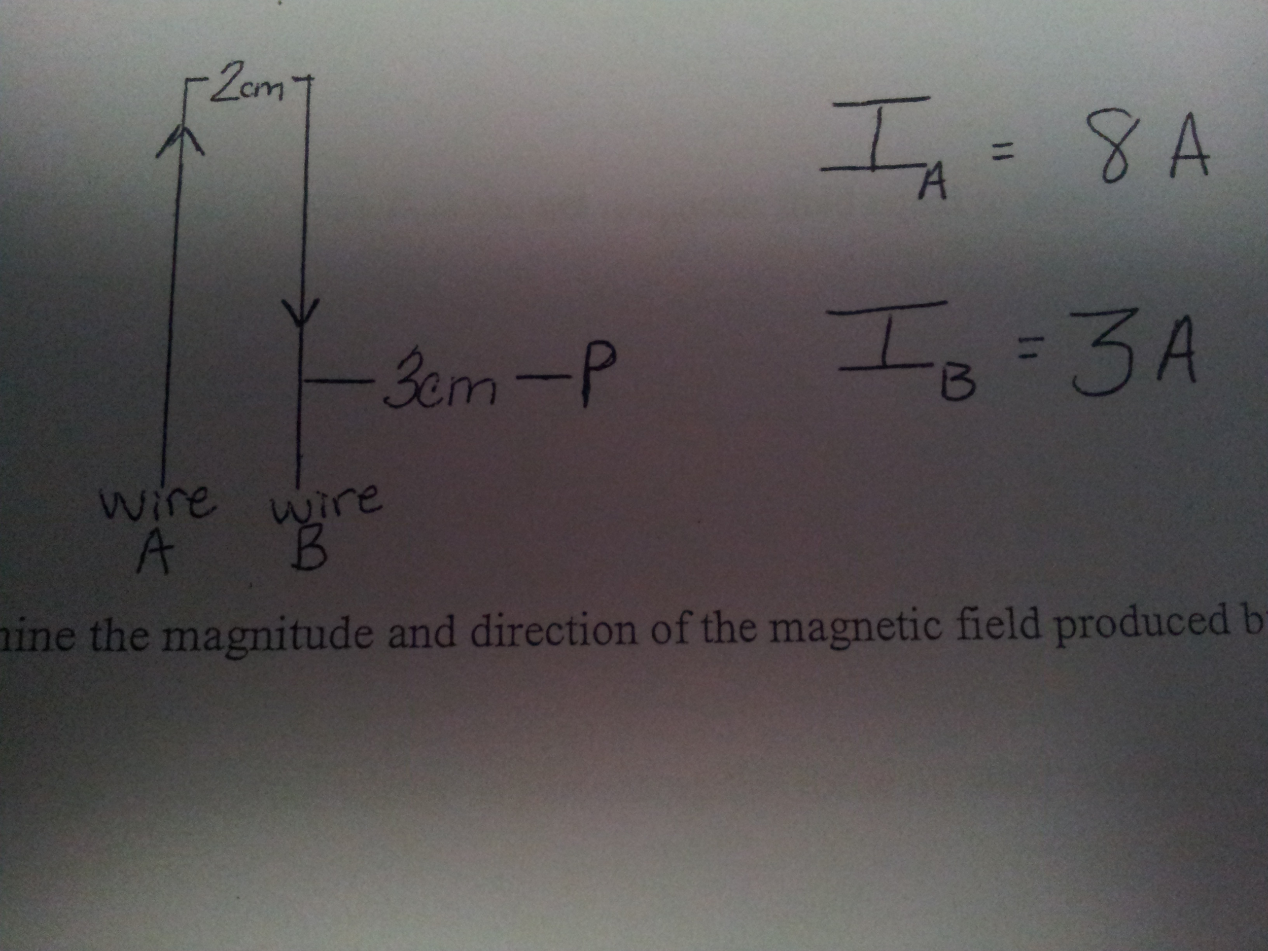 Solved A)Determine the magnitude and direction of the | Chegg.com