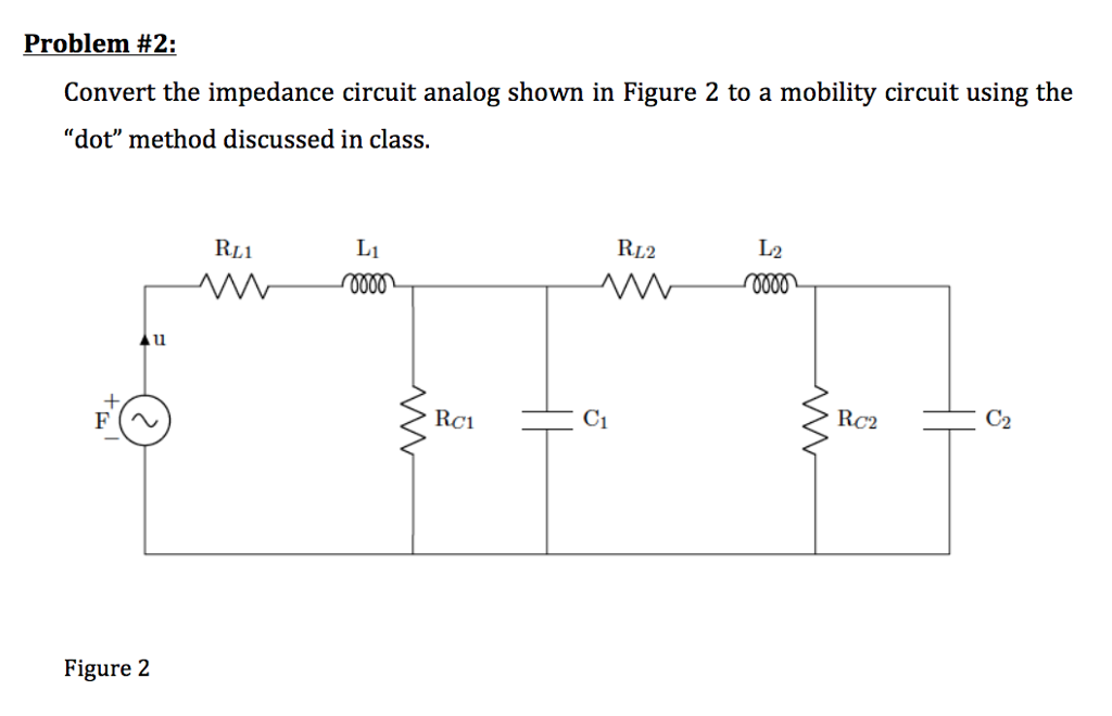 Solved Problem #2: Convert the impedance circuit analog | Chegg.com