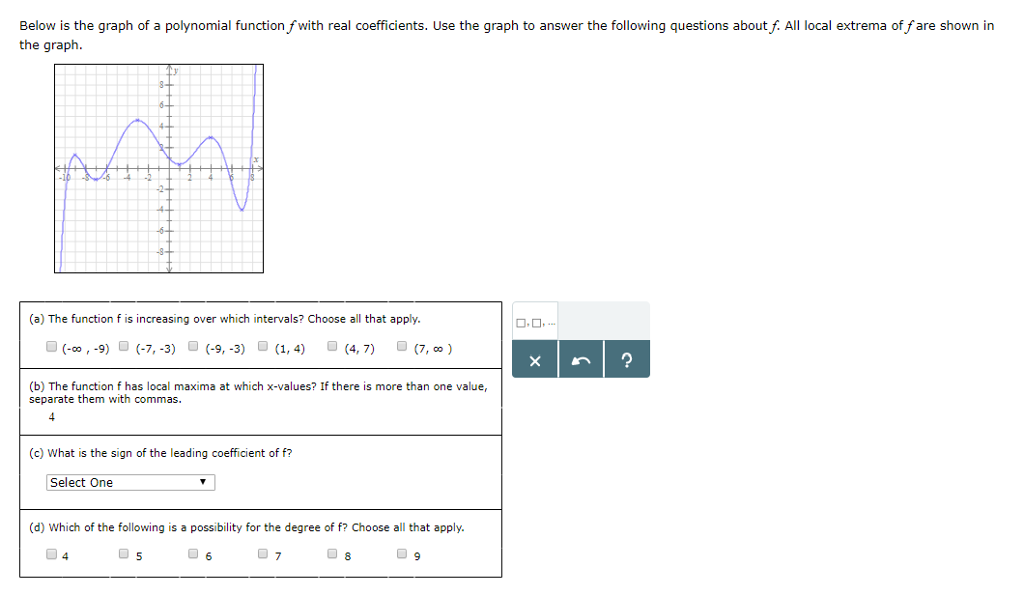 Solved Below is the graph of a polynomial function fwith | Chegg.com