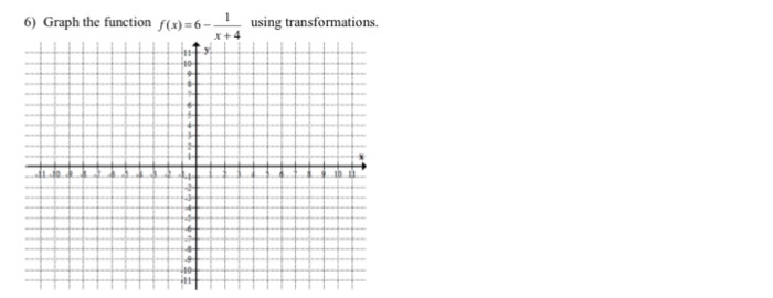 Solved Graph the function f(X) = 6 1/x+ 4 using | Chegg.com