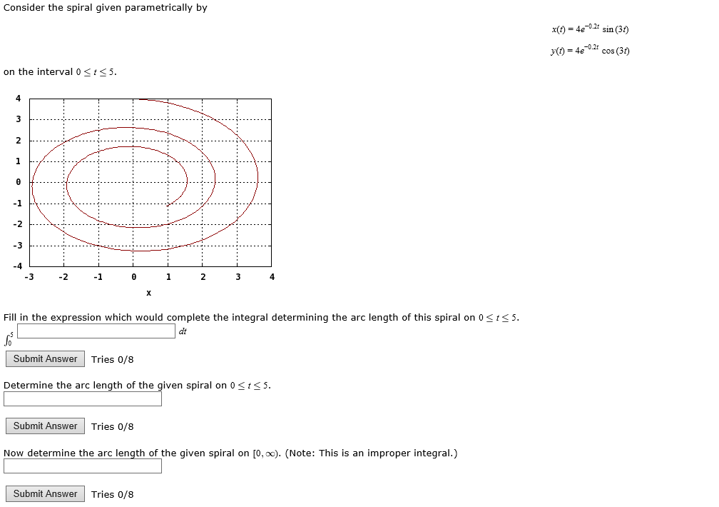Solved Consider the spiral given parametrically by x(t) = | Chegg.com