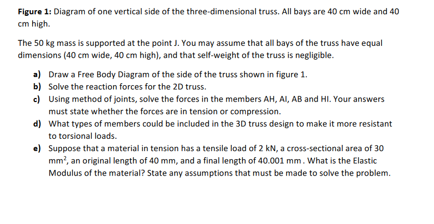 Solved A three-dimensional truss (with two vertical sides) | Chegg.com