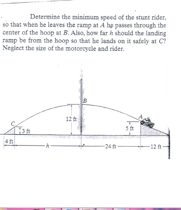 Solved Determine the minimum speed of the stunt rider, so | Chegg.com