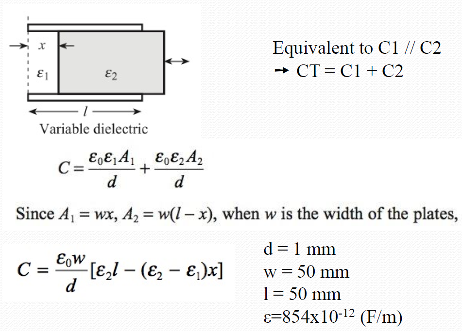 Solved A variable dielectric capacitive displacement sensor | Chegg.com Solved A variable dielectric capacitive displacement sensor | Chegg.com