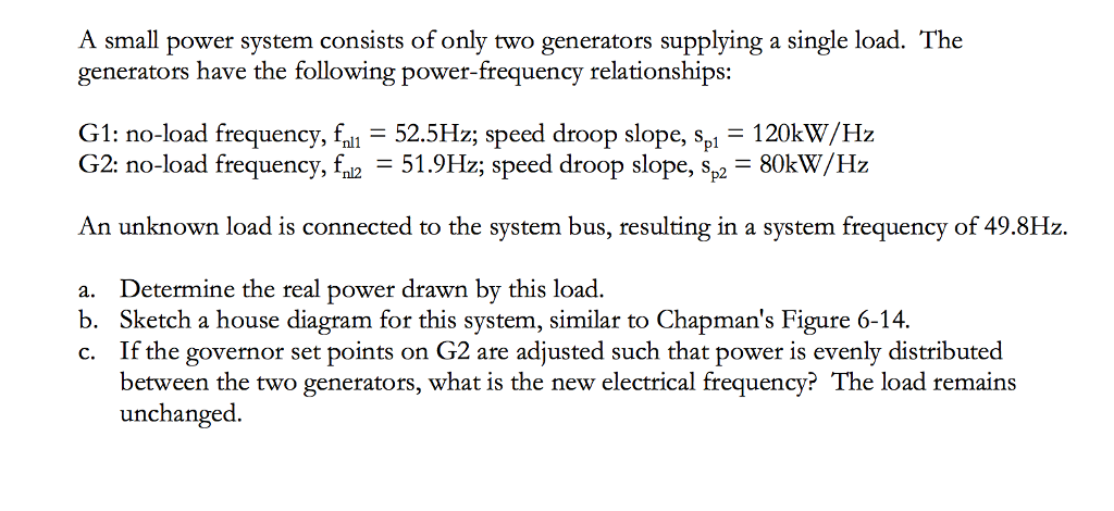 Solved A small power system consists of only two generators | Chegg.com