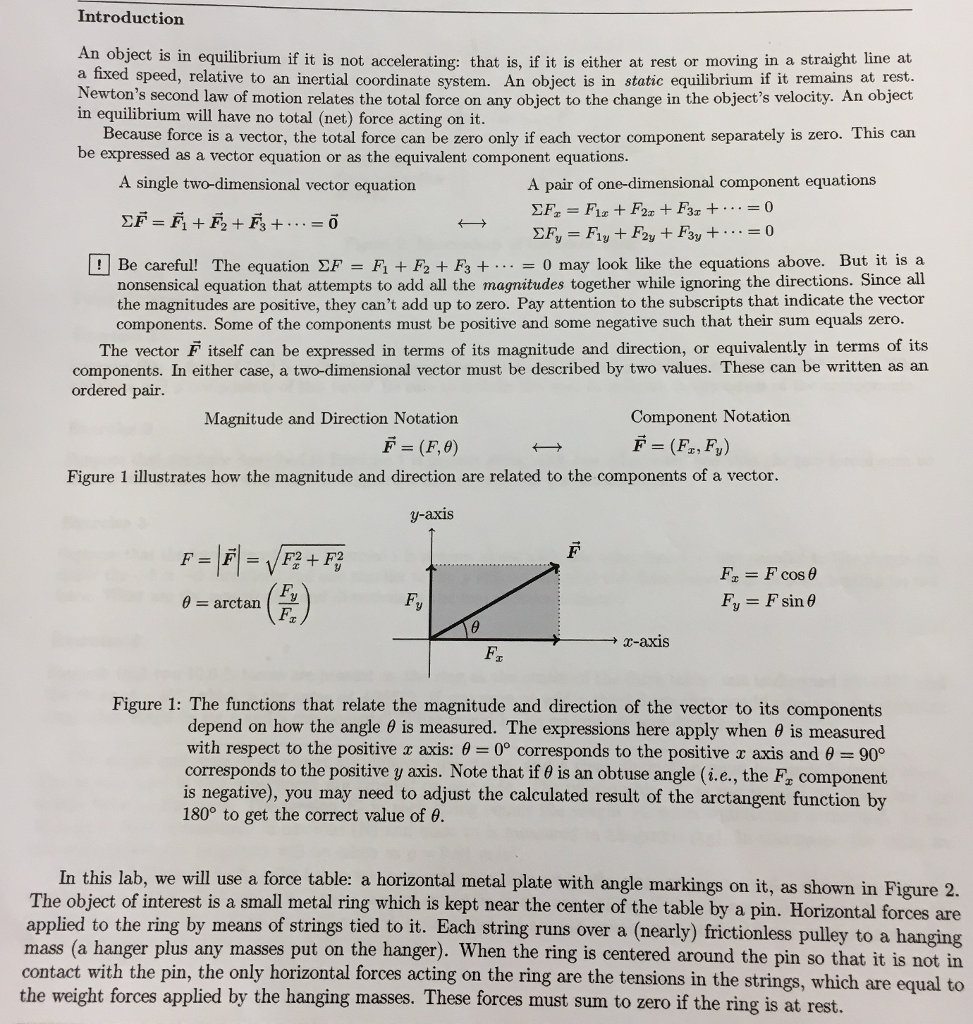Solved Force Table (Top Center View) Ring Pulley String Mass | Chegg.com