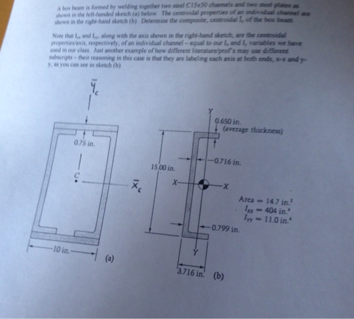 Solved A box beam is formed by welding together two steel | Chegg.com