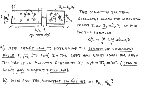 Solved The conduction bar shown oscillates along the | Chegg.com