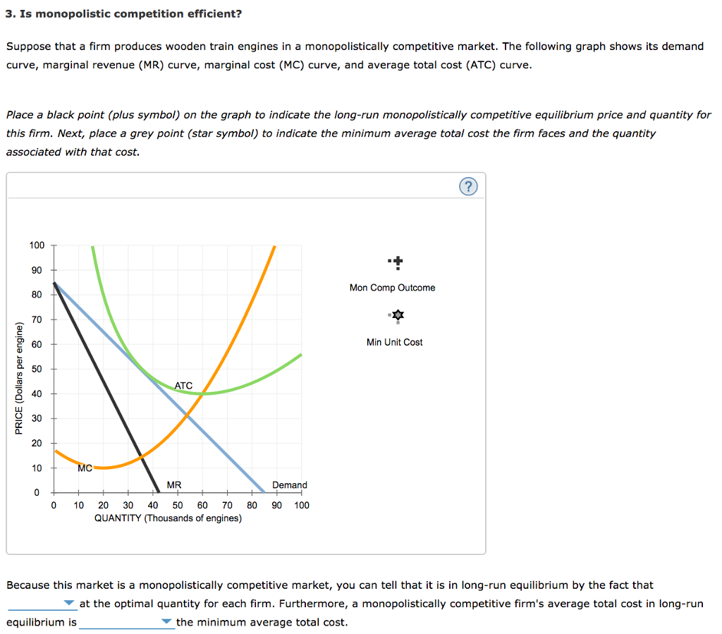 Solved 3. Is monopolistic competition efficient? Suppose | Chegg.com
