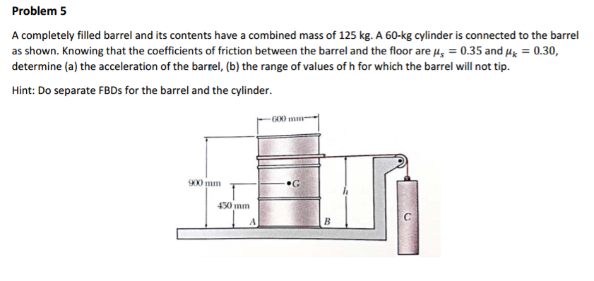 Solved A completely filled barrel and its contents have a | Chegg.com