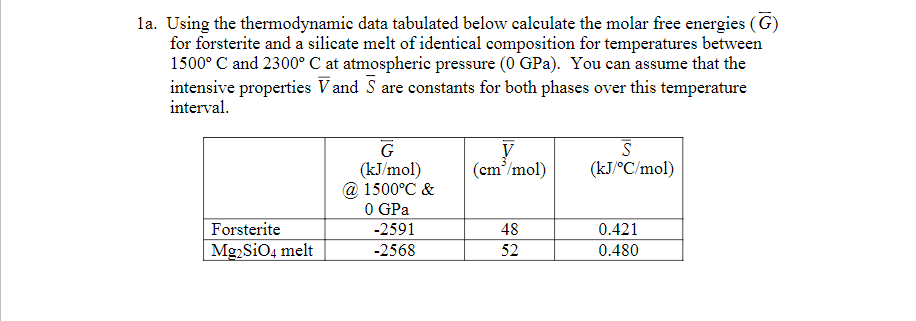 Solved la. Using the thermodynamic data tabulated below | Chegg.com