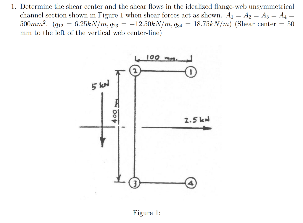 1. Determine the shear center and the shear flows in | Chegg.com