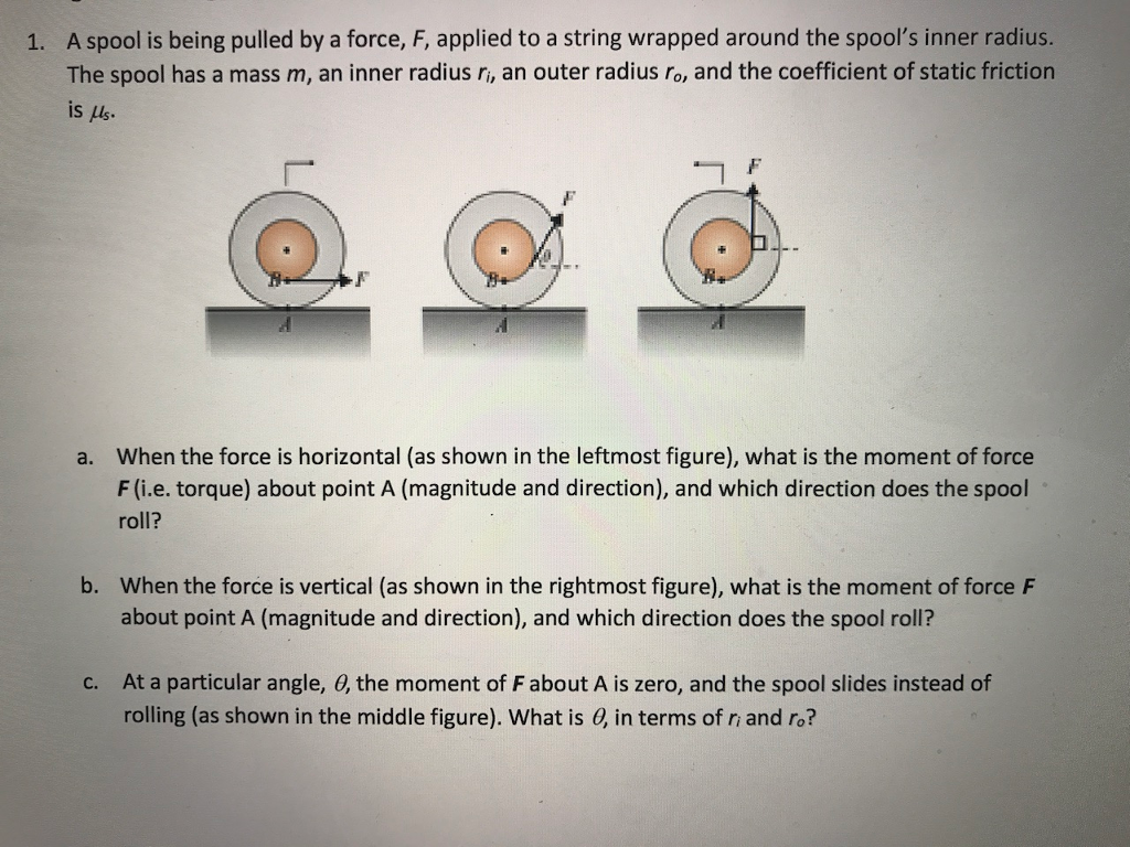 Solved A spool is being pulled by a force, F, applied to a | Chegg.com