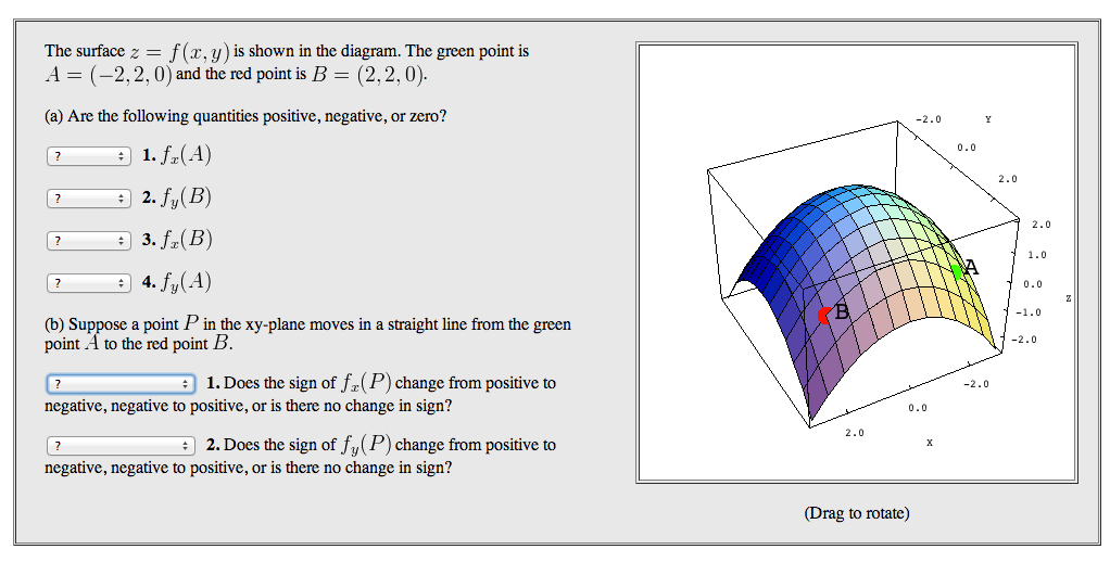 The surface z = f(x, y) is shown in the diagram. The | Chegg.com