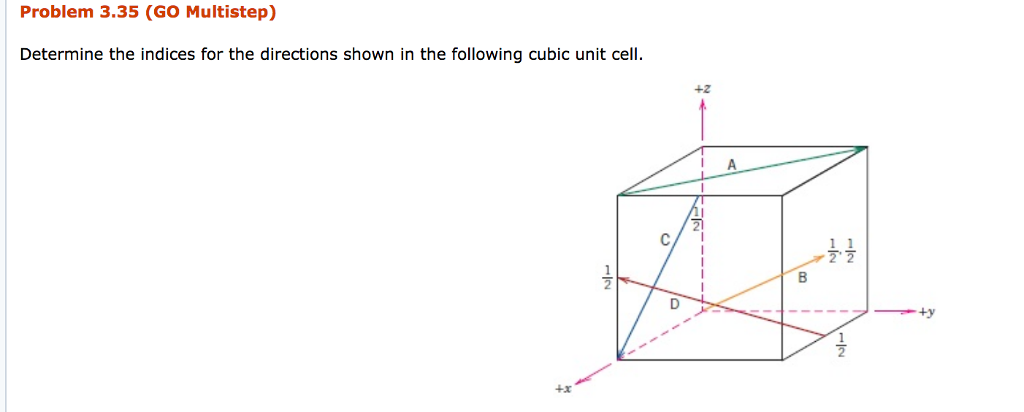Solved Problem 3.35 (GO Multistep) Determine the indices for | Chegg.com