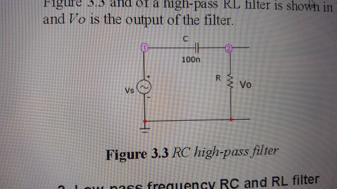Solved Higuue 3.3 and of à high-pass RL filter is showh in | Chegg.com