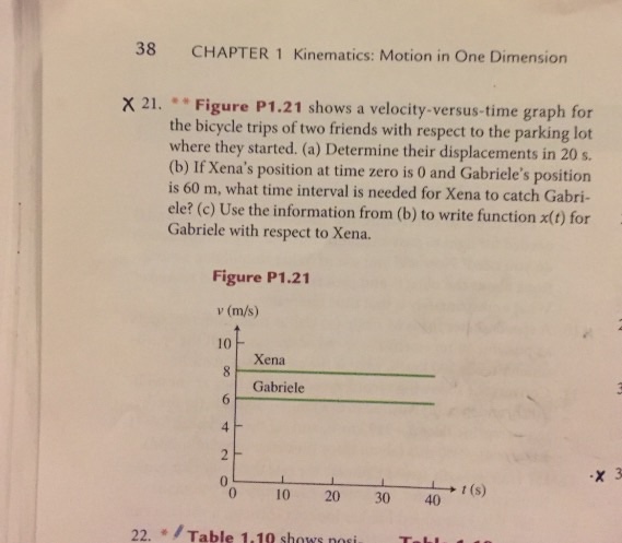 Solved 38 CHAPTER 1 Kinematics: Motion in One Dimension X | Chegg.com