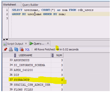 Solved Worksheet Query Builder 1 SELECT usernane, COUNT () | Chegg.com