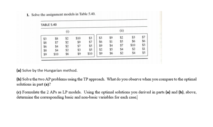 Solved L. Solve the assignment models in Table 5.40 TABLE | Chegg.com