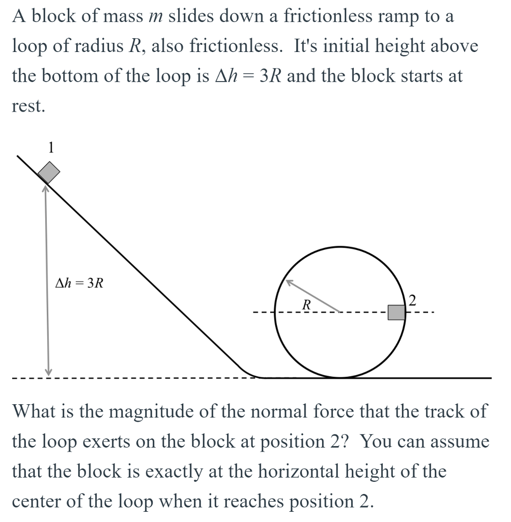 Solved A block of mass m slides down a frictionless ramp to | Chegg.com