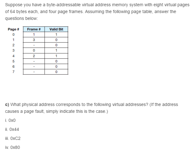 Solved Suppose you have a byte-addressable virtual address | Chegg.com Solved Suppose you have a byte-addressable virtual address | Chegg.com