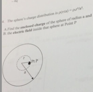 Solved The sphere's charge distribution is rho (rsa) = rho | Chegg.com