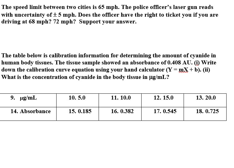 Solved The speed limit between two cities is 65 mph. The | Chegg.com