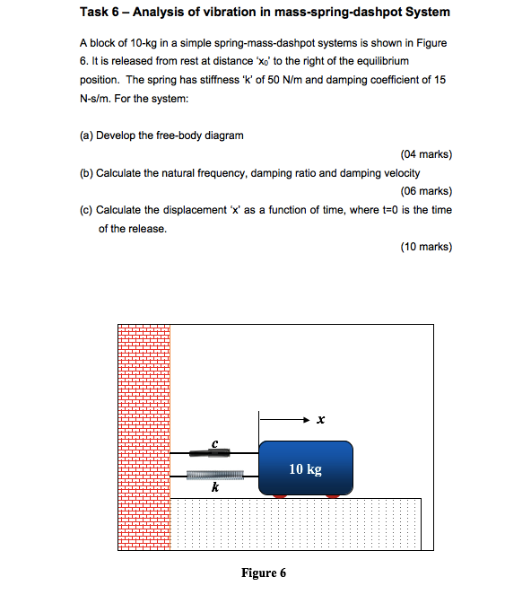Solved Engineering mechanics Dynamics Question for 3rd Year | Chegg.com