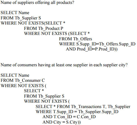 Solved Name of suppliers offering all products? SELECT Name | Chegg.com