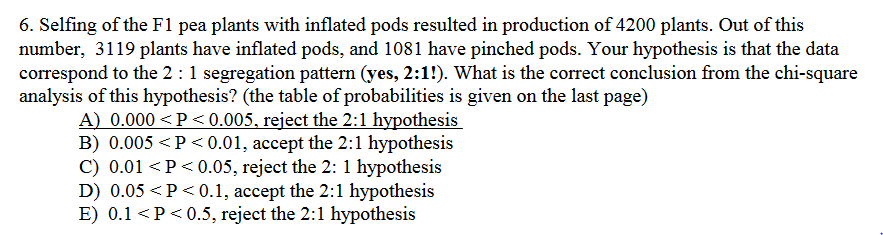 Solved Selfing of the F1 pea plants with inflated pods | Chegg.com
