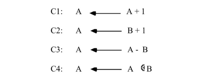 Solved Using T- Flip FLops, design and implement a register | Chegg.com