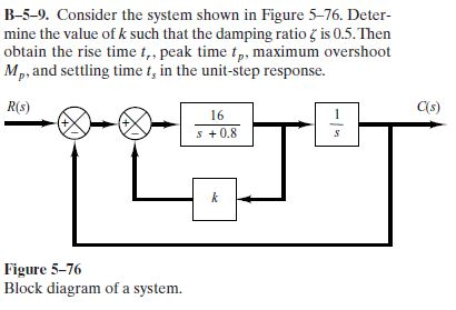 Solved B-5-9. Consider the system shown in Figure 5-76. | Chegg.com