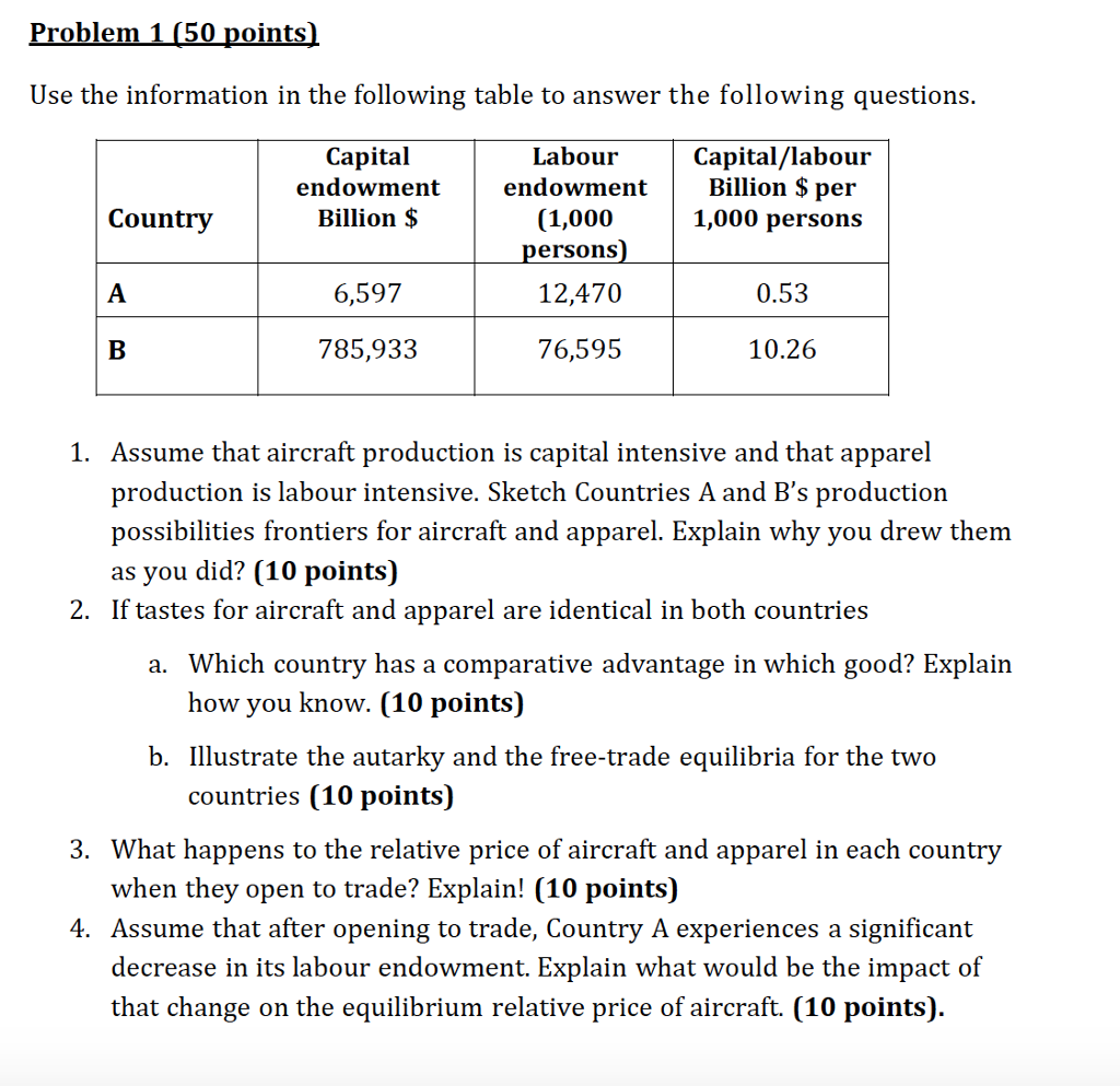 Problem 1 (50 points Use the information in the | Chegg.com