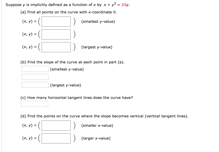 Solved Suppose y is implicitly defined as a function of x by | Chegg.com