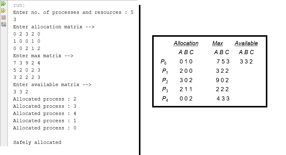 Solved Please Help correcting the following Java Program: | Chegg.com