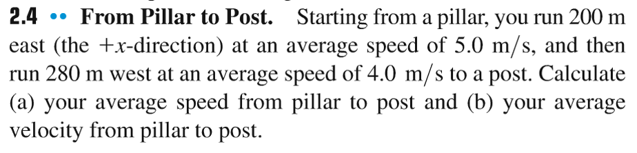 Solved Starting from a pillar, you run 200 m east (the | Chegg.com